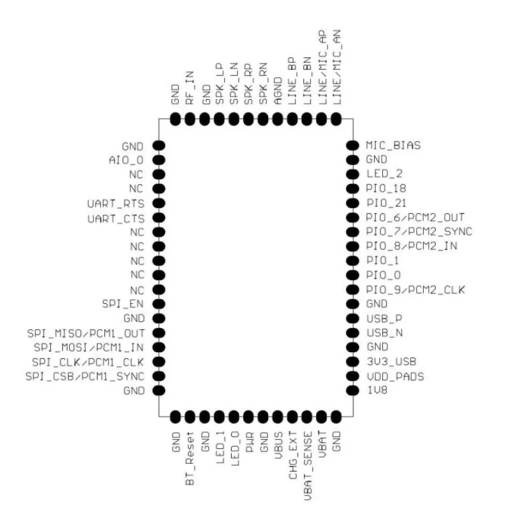Taidacent Aptx-Ll I2S Output TWS Speaker Module - BLE 5.0
