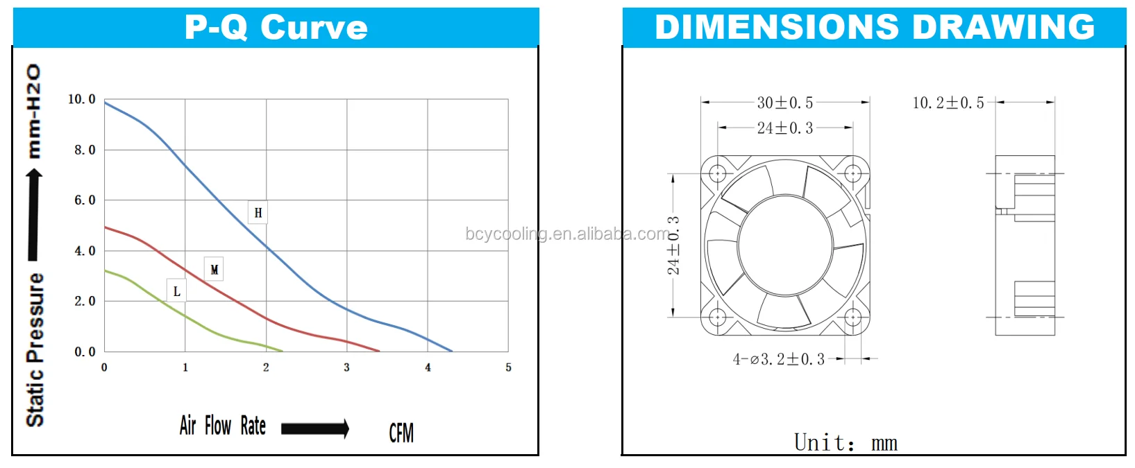 Mini Size 30mm Fan - High Air Flow DC Brushless Cooling Fan