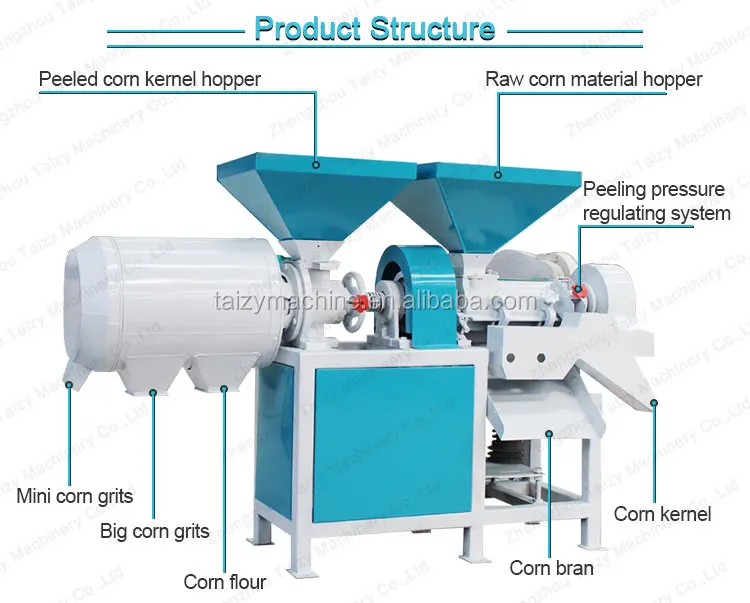 Commercial Grade 1 Corn Maize Flour Milling Machine Mealie Meal ...