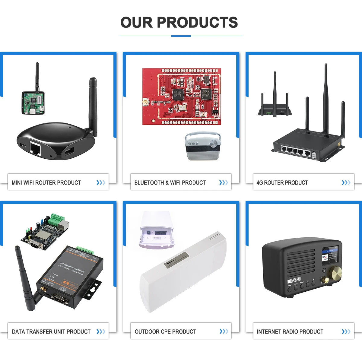 Shenzhen Coexistence Electronics Co., Ltd. - wifi module, wifi produts ODM