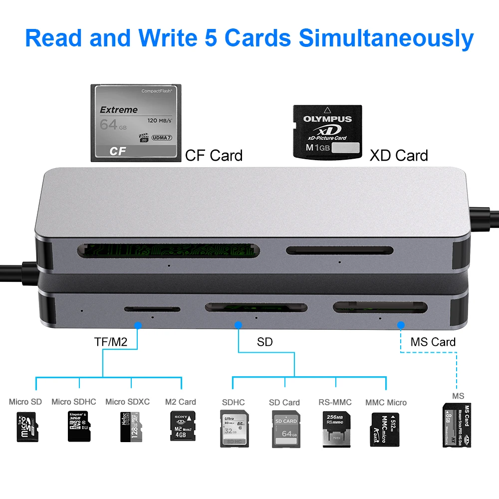 OEM USB C XD Picture Card Adapter Type C 5Gps High Speed Camera Memory ...
