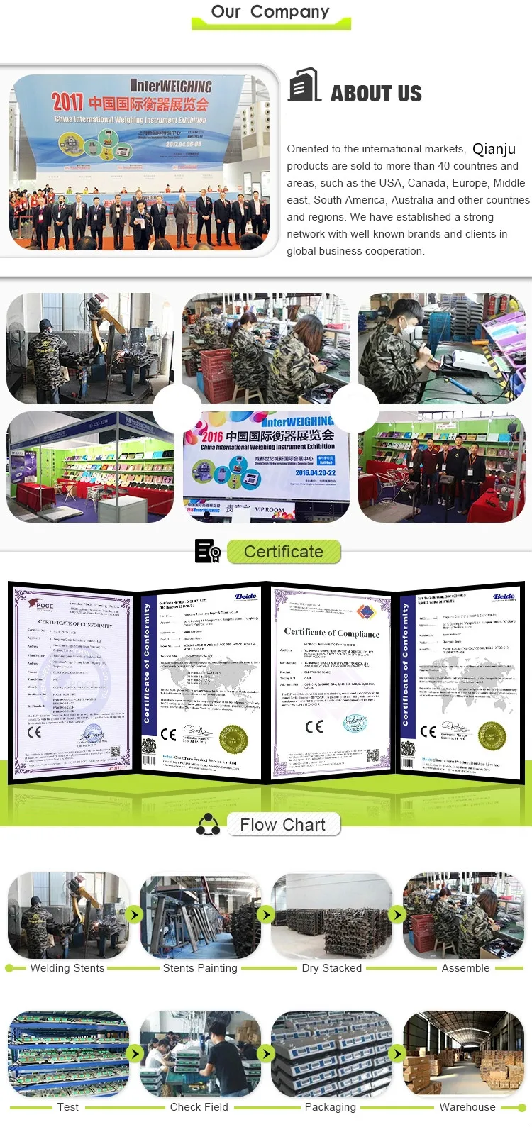 Tare, Zero, Auto Zero Tracking Floor Scale - 600kg Capacity