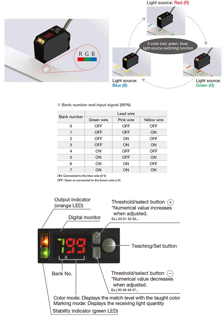Optex Japan - Precision Color Touch Sensor for Digital Adjustment