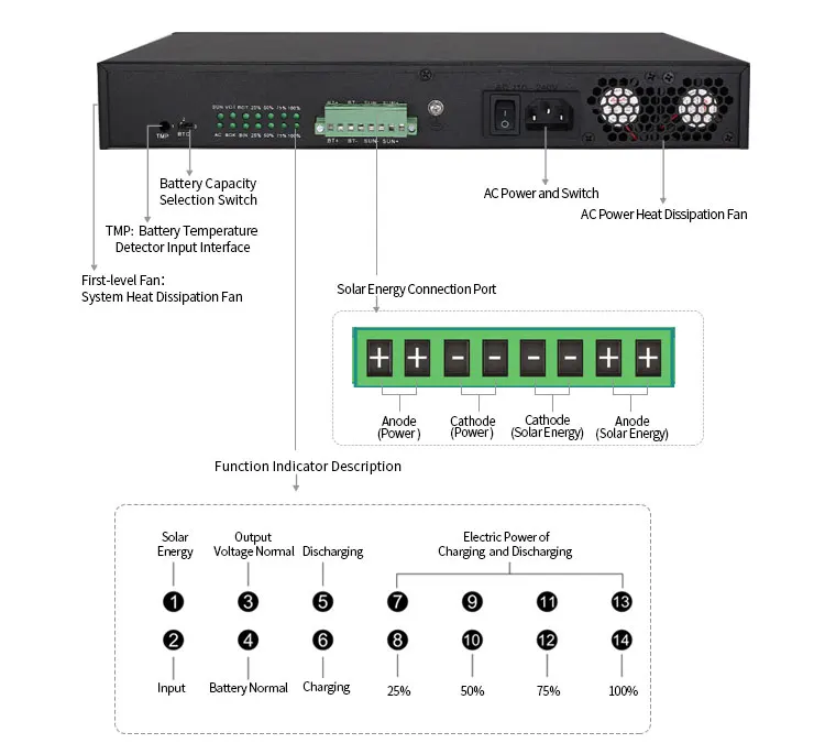 8 Port Poe Managed UPS Switch - Reliable Power & Networking