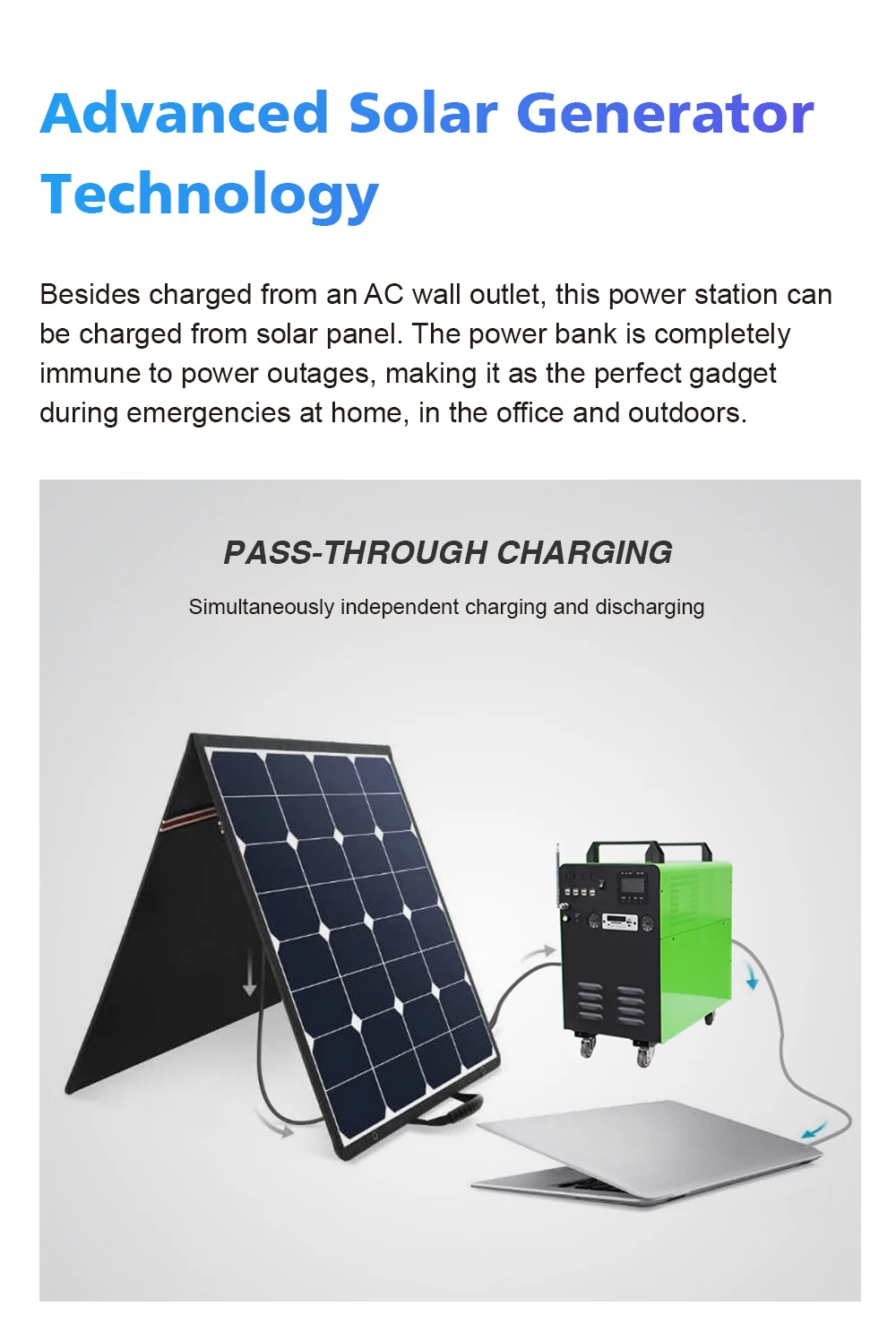 3000w Portable Power Station Lithium Rechargeable Battery Backup Power Supply 3kw Solar ...