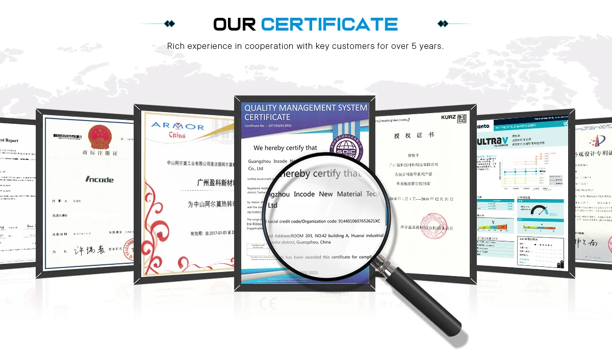 Company Overview - Guangzhou Incode New Material Tech Co., Ltd.