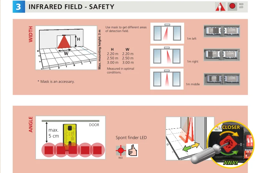 BEA Zensafe Sensor - Reliable Infrared for Sliding Doors