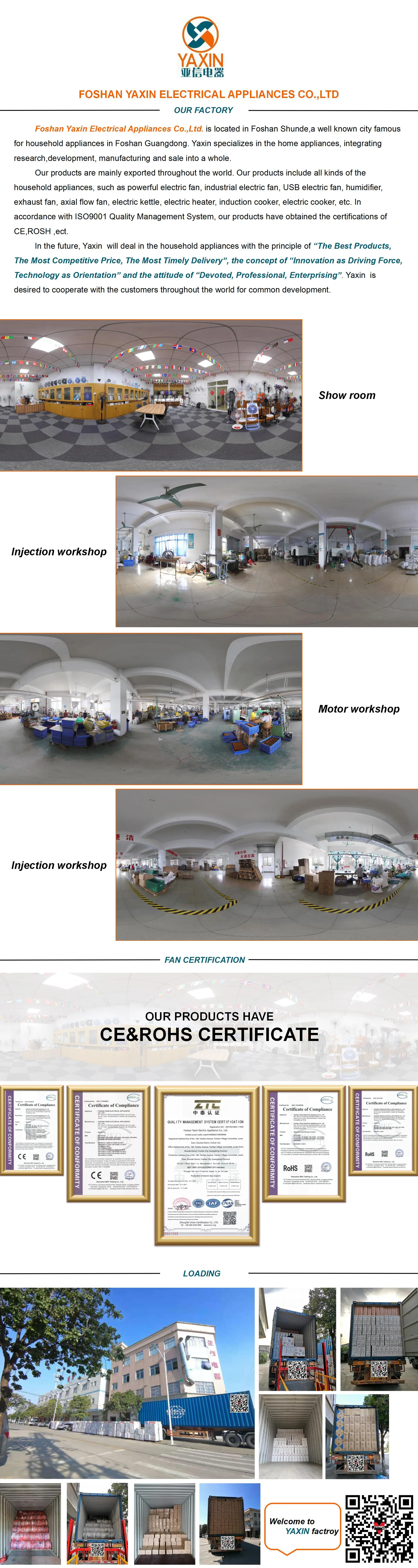 18 Inch Orbit Fan With As Blades,18 Inch Orbit Fan For South America ...