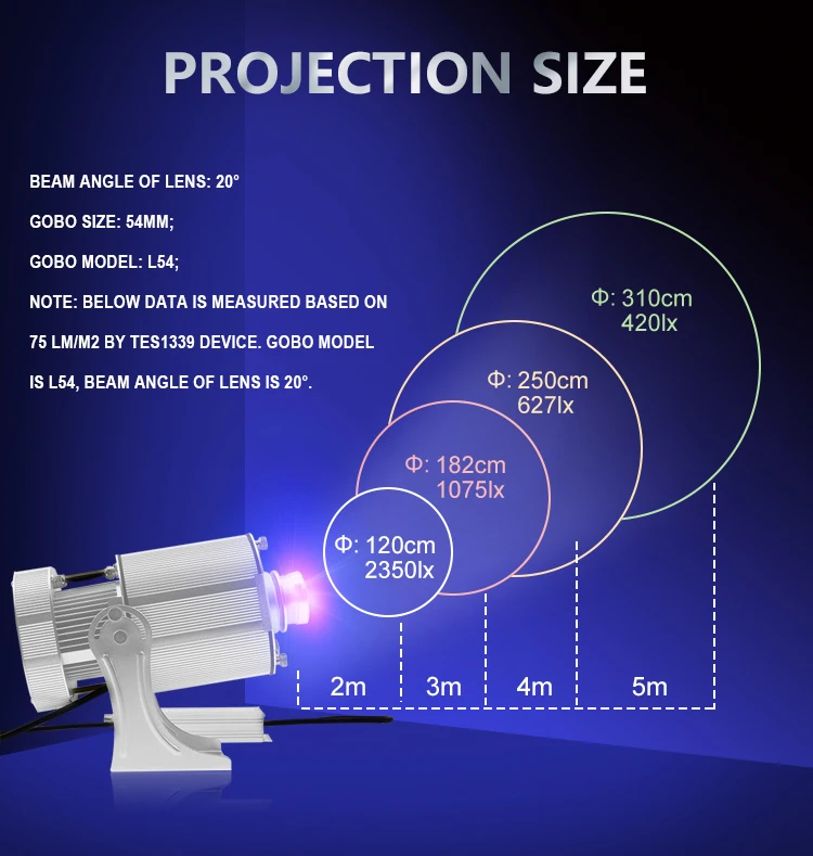 40W Industrial Gobo Projected Signage LED Floor Sign Projector for ...