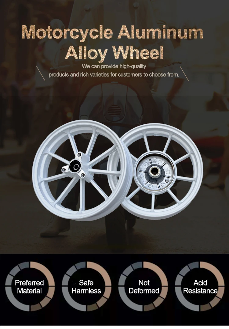 Motorcycle Mags Paint Philippines | Reviewmotors.co