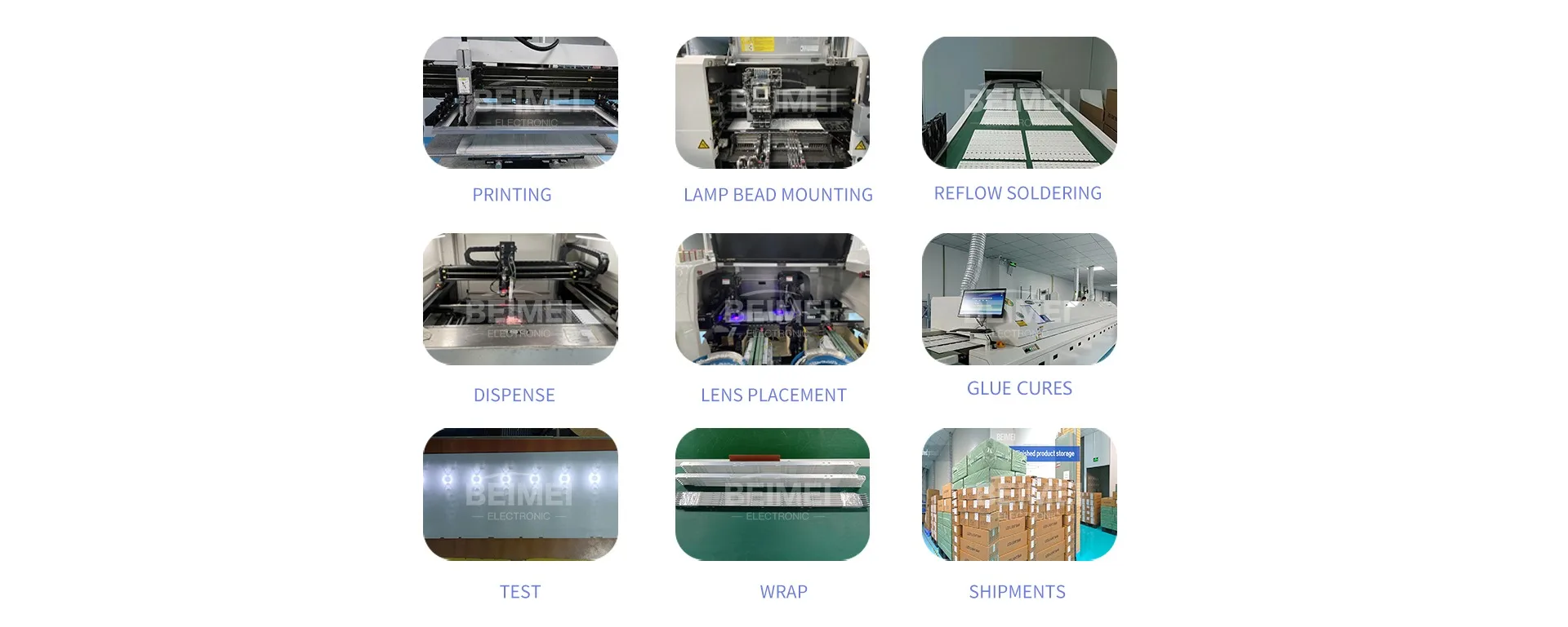 Guangzhou Panyu Bei Mei Electronic Firm - led tv backlight, Backlight strip