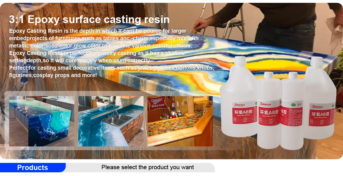 Guangdong Jinhua New Materials Technology Co., Ltd. - Epoxy Resin, UV Resin