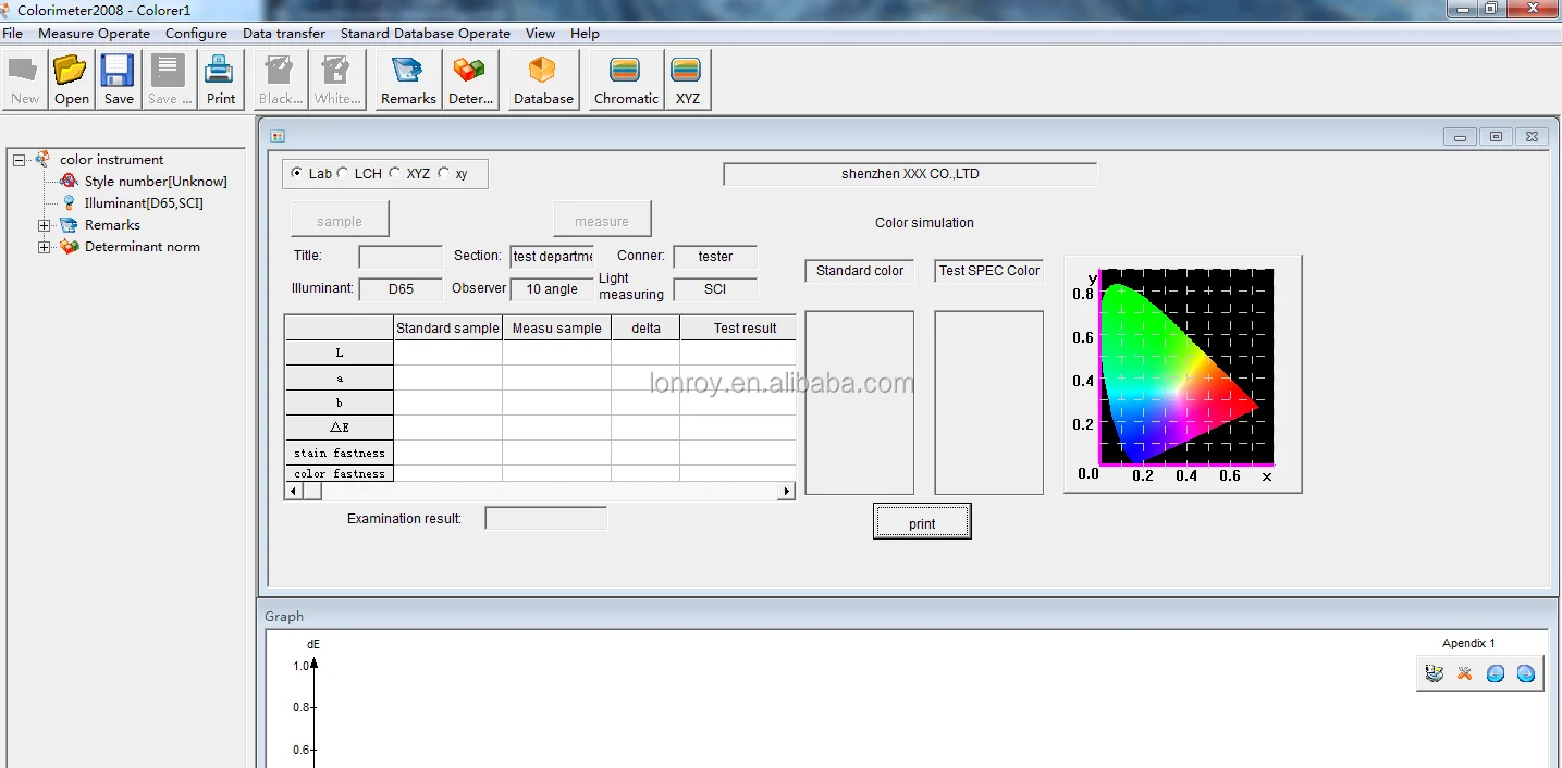 Delta E Color Difference Test Colorimeter - Precise Paint Color Measurement