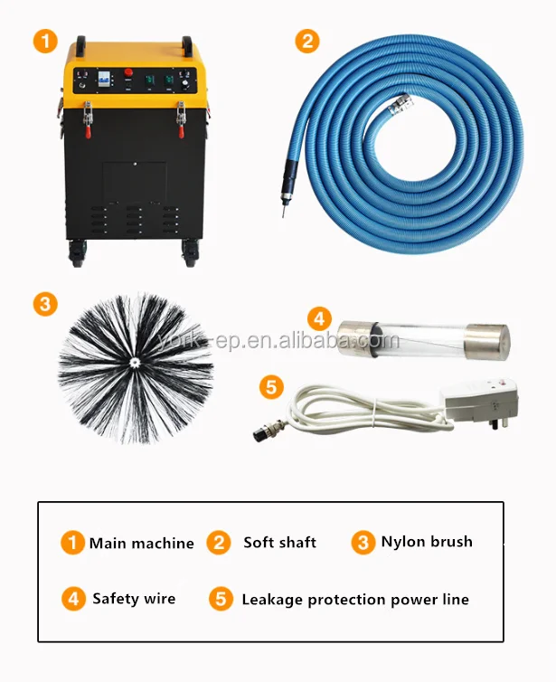 York Air Duct Cleaning Machine With Camera For Central Air-conditioner ...