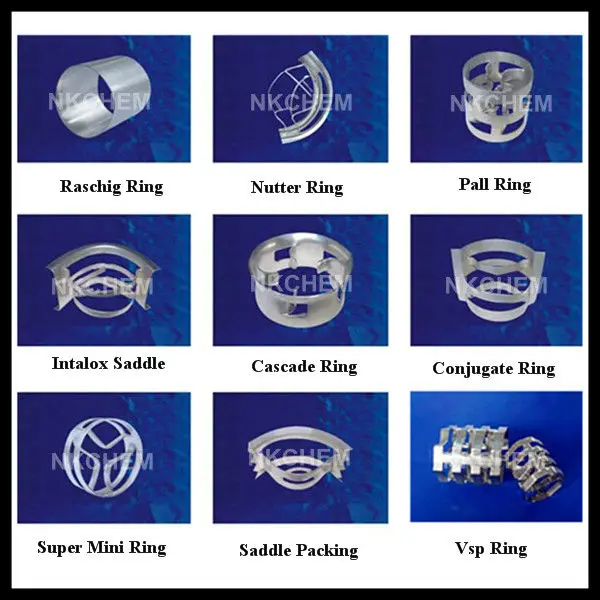 Metal Raschig Ring Stainless Steel Raschig Ring Cylinder,Raschig Ring ...