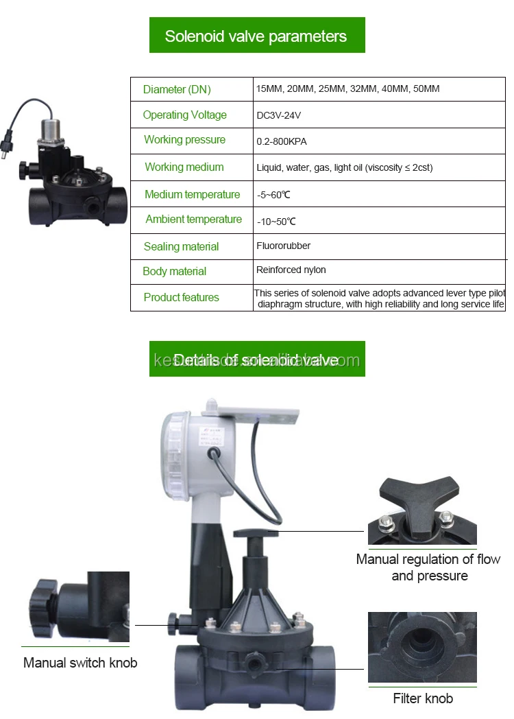 Intelligent Control Solenoid Valve Automatic Irrigation Control Timing ...