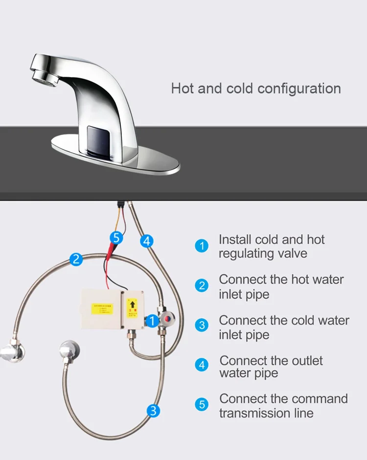 Automatic Sink Mixers Tap Hands Free Infrared Water Tap Inductive Basin ...