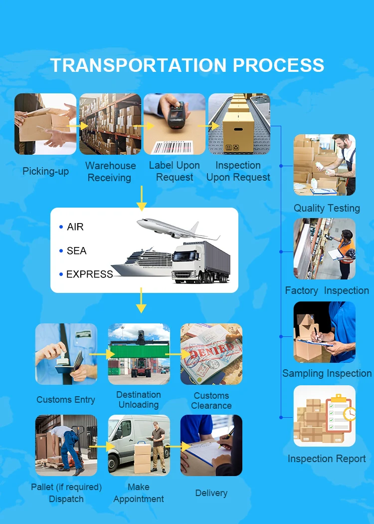 Cheap Express Logistic To Nigeria Saudi Cheap Bulk Shipping Rate From ...