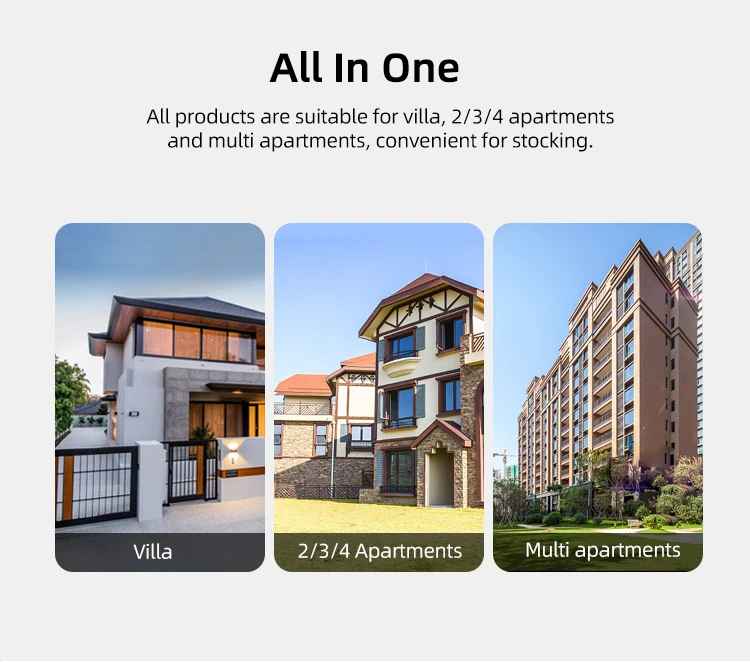 Multi Apartment BUS 2 Wire Video Door Intercom System