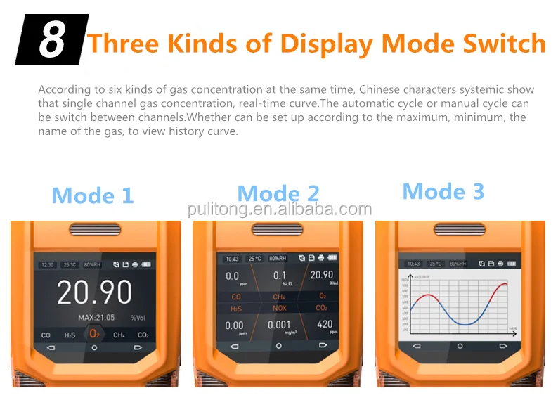 High Precision Portable 6 Gas Detector - CO, H2S, O2, Ex CO2, NOX