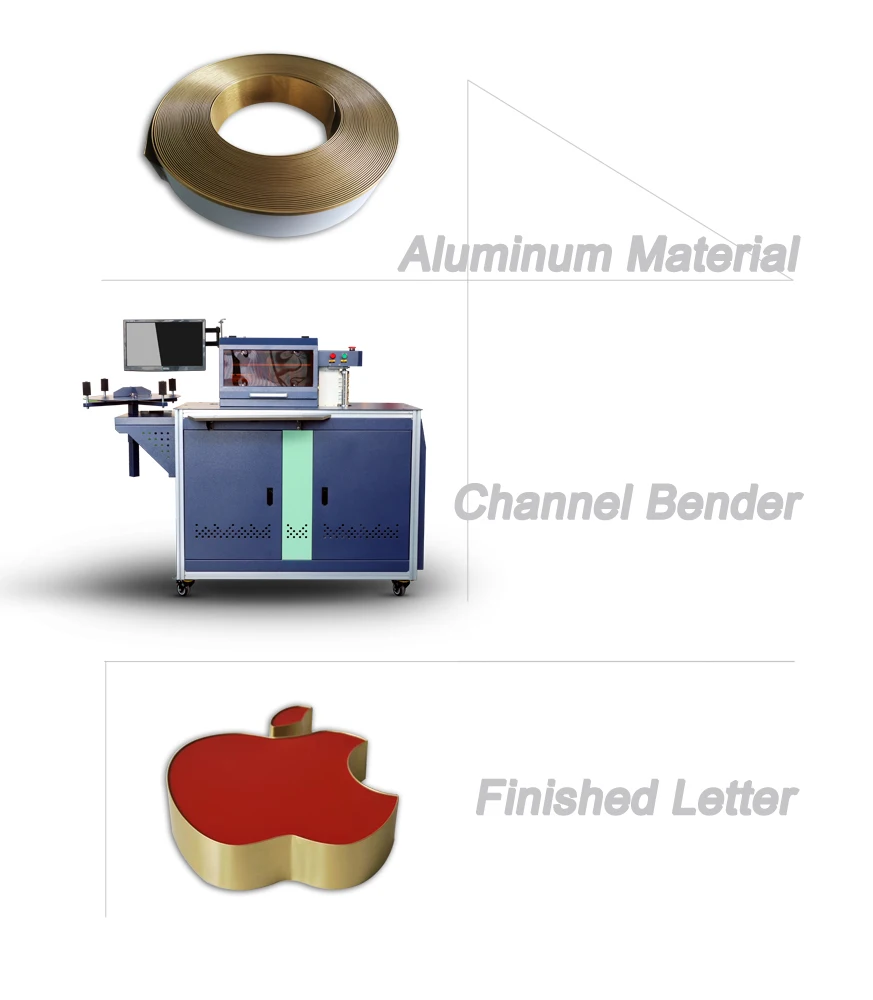 Channelume Channel Letter Return Strip For Signboard Resin Channel ...