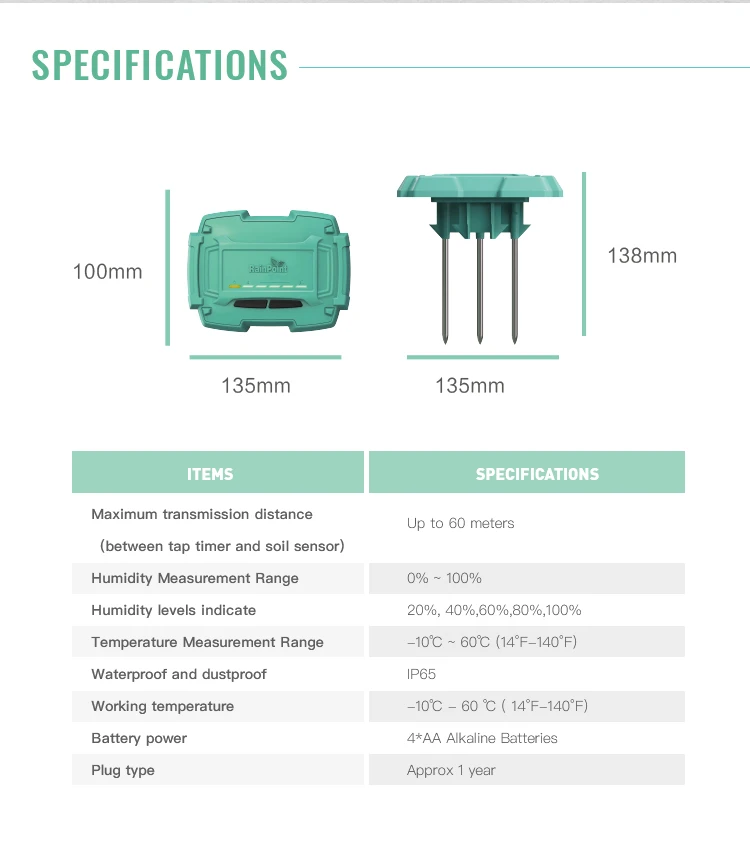 Garden Wireless Soil Moisture Sensor For Home And Garden Irrigation ...