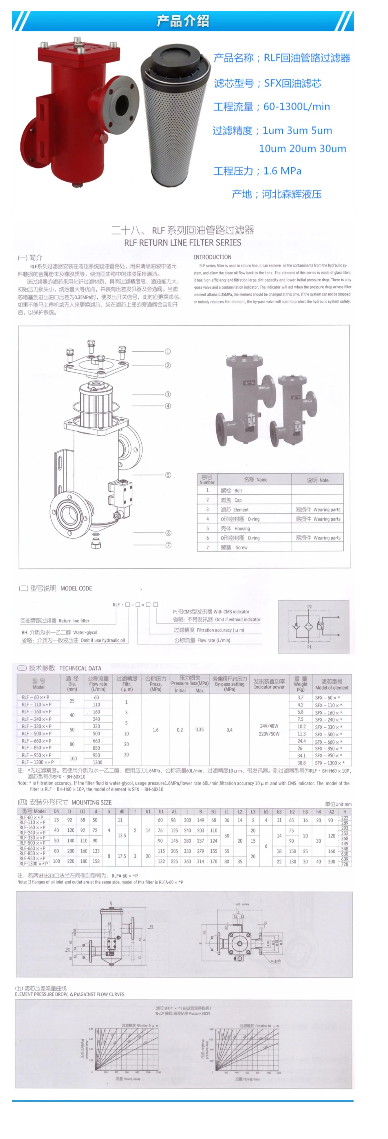 RLF Series Return Line Oil Filters - Reliable Hydraulic Solutions