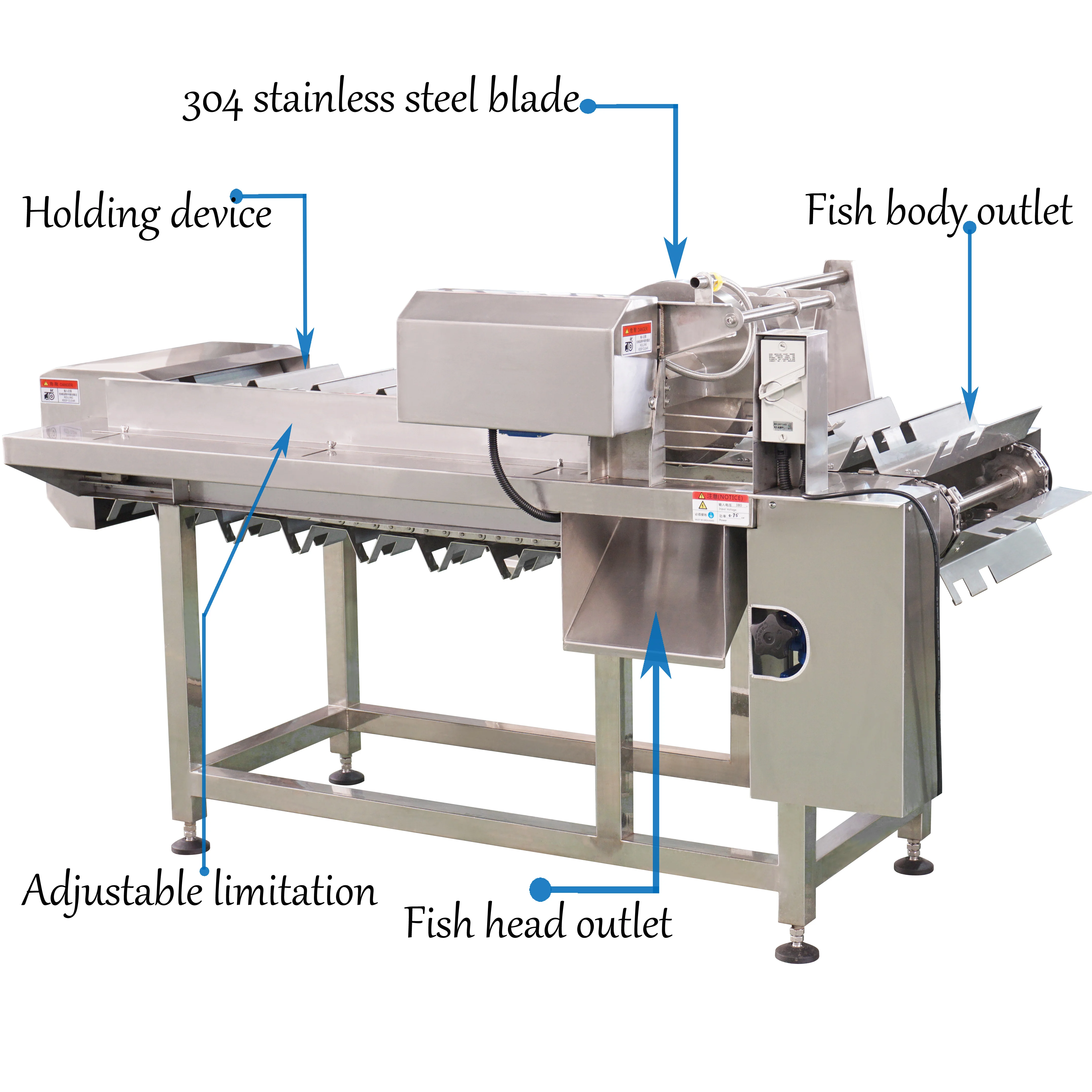 Fish Head Cutting Machine,Fish Head Cutter,Fish Head Removing Machine ...