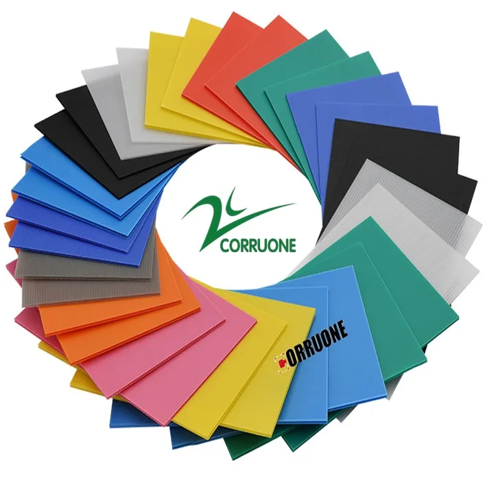 Company Overview - Shandong Corruone New Material Co., Ltd.