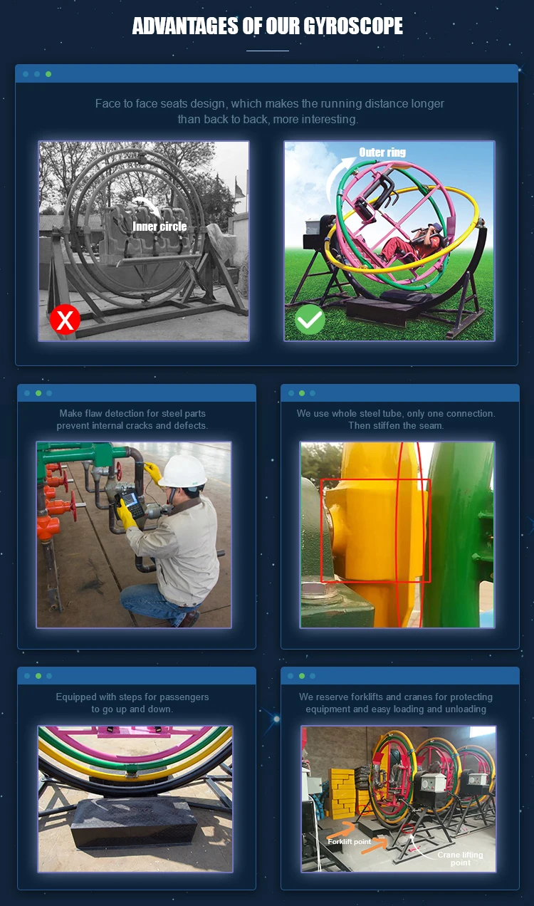 Sale Standing Human Gyroscope Rides - Amusement Park Fun