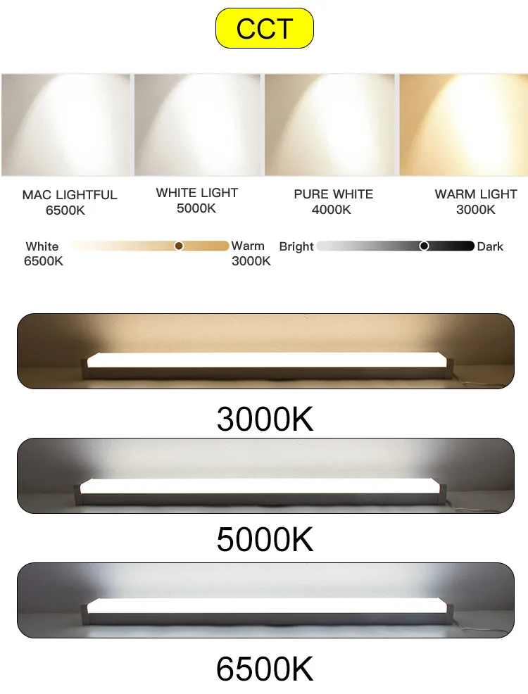 2x36W Surface Mounted LED Batten Light with Prismatic Diffuser - Ideal ...