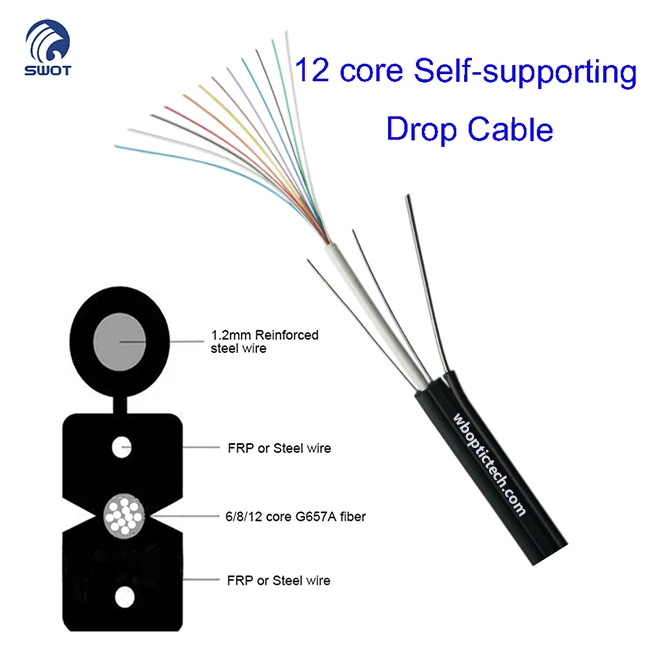 Self Supporting G657A1 12 Core Fiber Optic Drop Cable GJYXFCH-LS ...