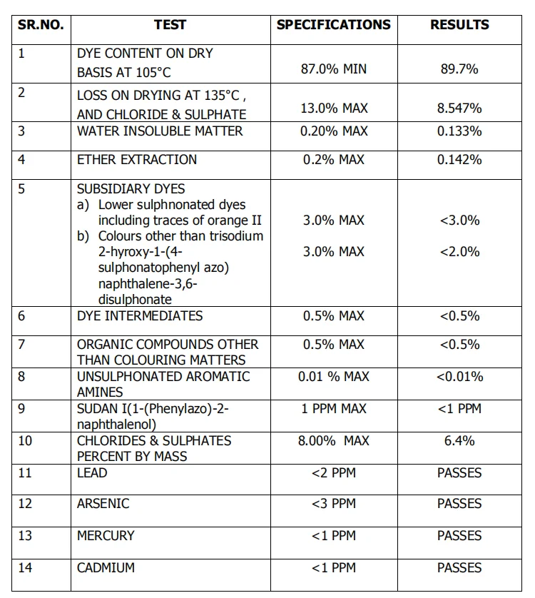 FD & C Amarillo No.6 CI 15985, CAS 2783-94-0 amarillo ocaso FCF ...