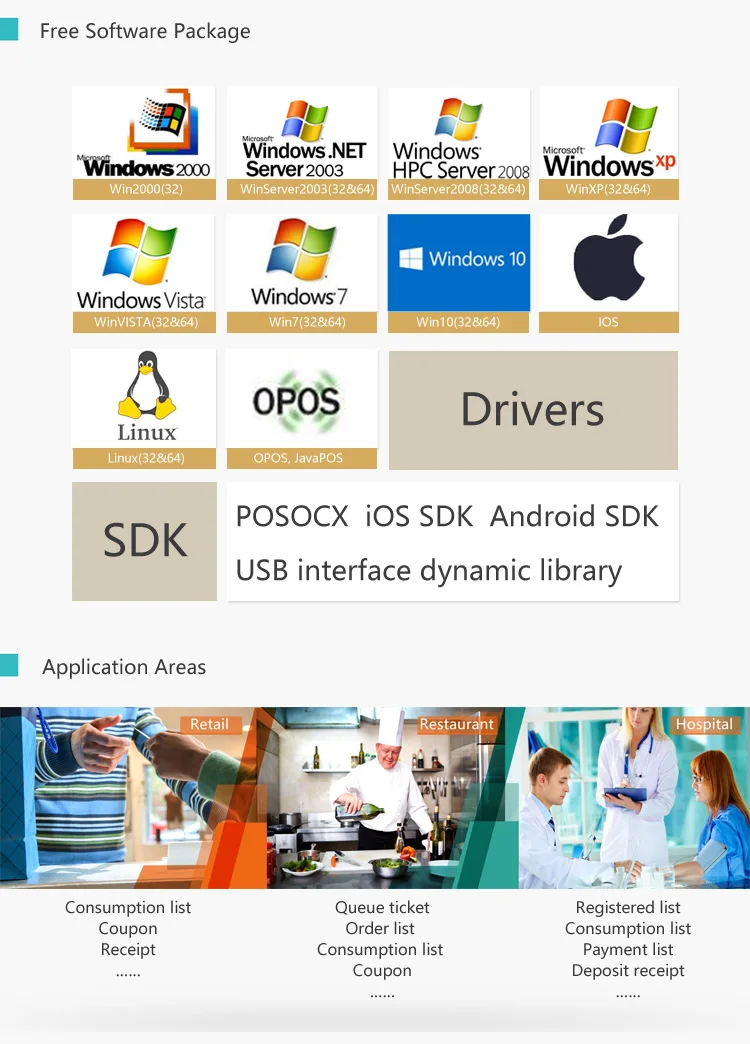 SNBC BTP-S80 Thermal Printer - 80mm Cloud Printing Solution