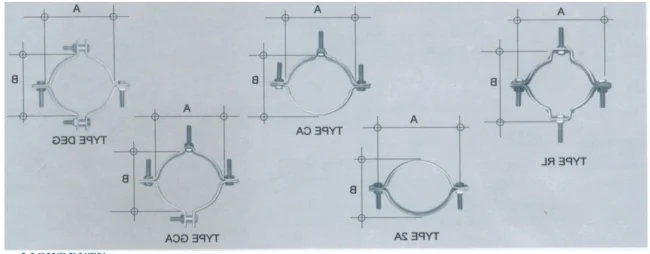 Concrete Pole Clamp Line Hardware Accessories GCA CA DEG RL