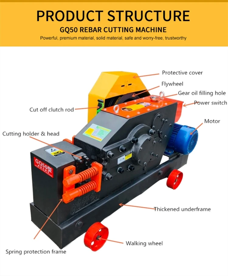 22MM Steel Rebar Cutting Machines - High Productivity