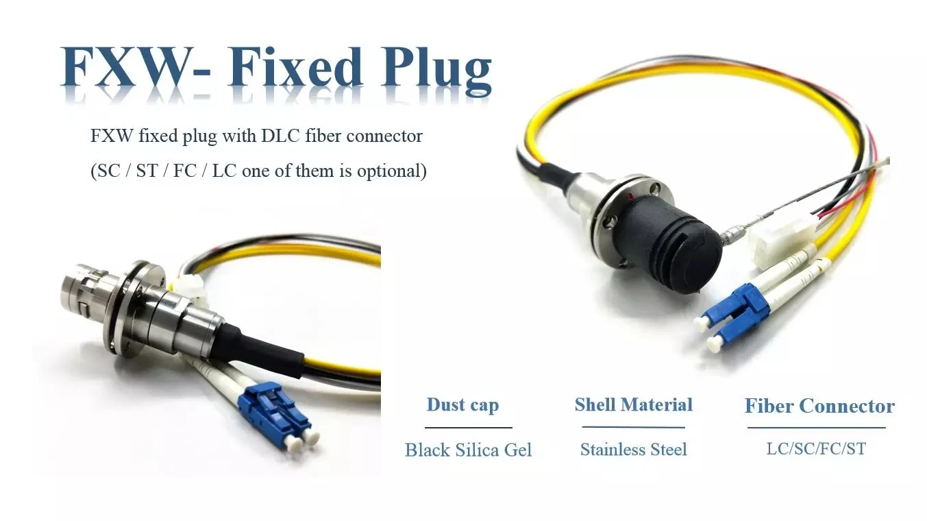 FUW-PUW 3K.93C Hybrid Cable - Compatible Camera to Fiber Connectors