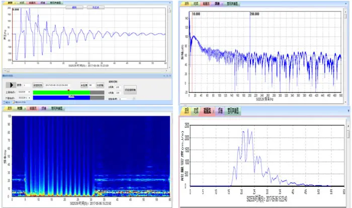 Universal Infrasound Analyzer And Transmitter For Infrasonic Wave ...