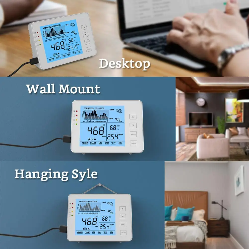 Ce Approval Desktop/wall Mounted Co2 Meter,Indoor Air Quality Co2 ...