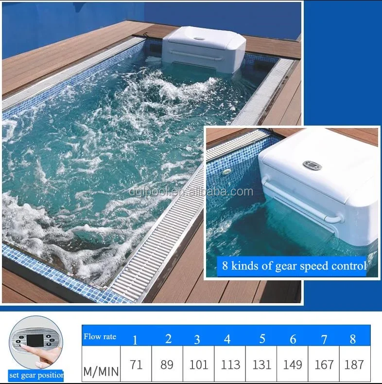 Endless Swimming Pool Wall-mounted Countercurrent Training Machine For ...