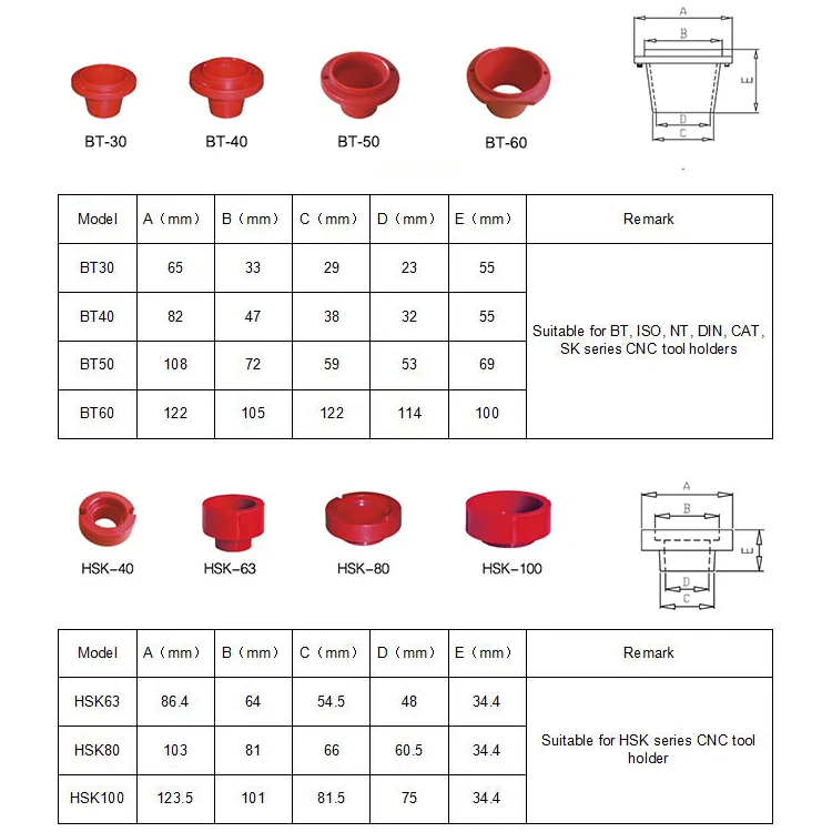 BT40 Tool Cabinet for CNC Tool Storage - Durable & Secure