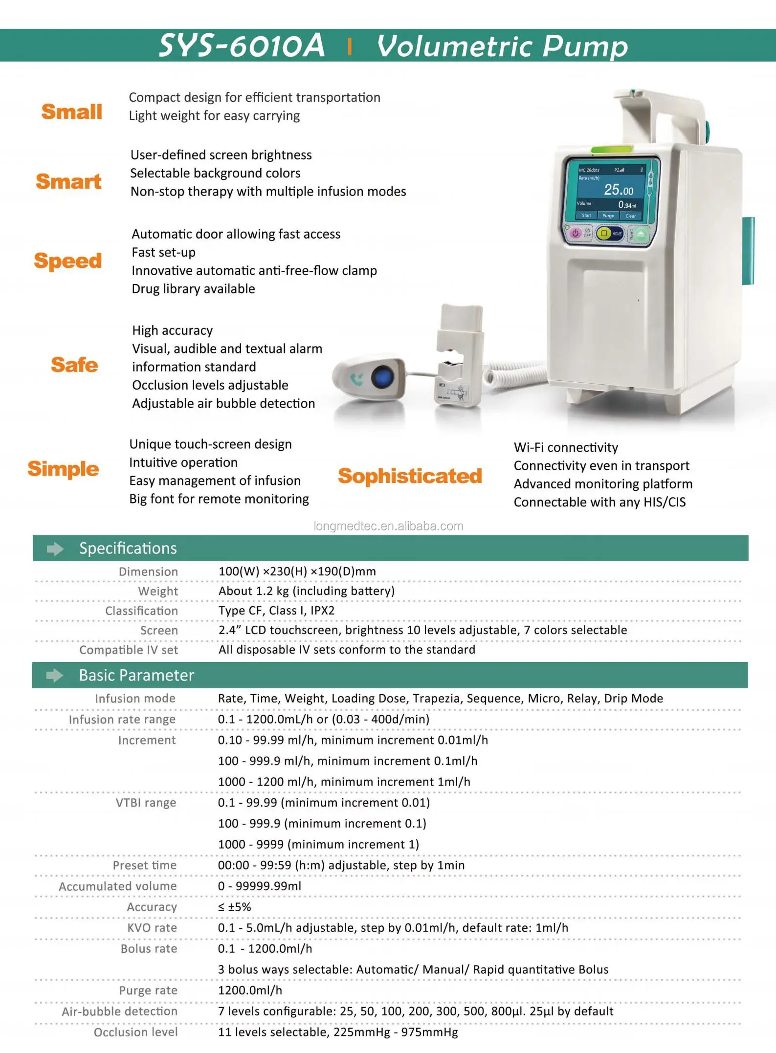 Medical Equipment Emergency Device Portable Automatic Infusion Pump For ...