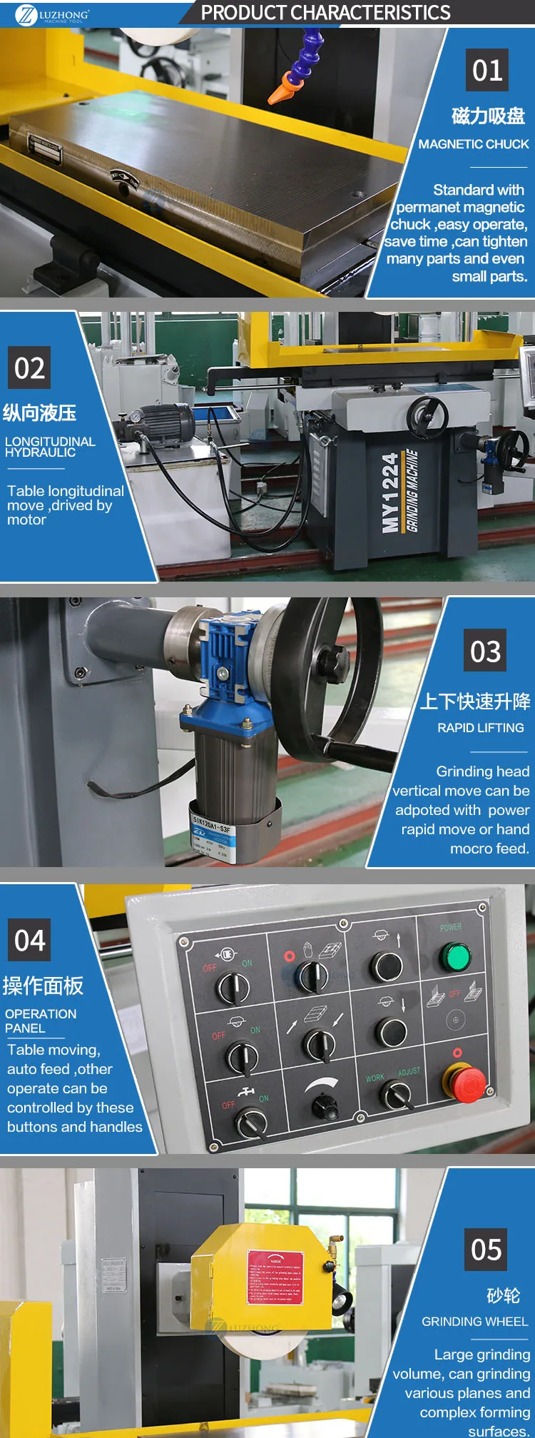Metal High Quality My1224 Hydraulic Plane Grinder Price - Buy Surface ...