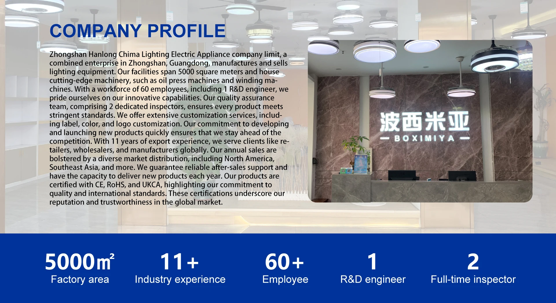Company Overview - Zhongshan Hanlong Chima Lighting Electric Appliance ...
