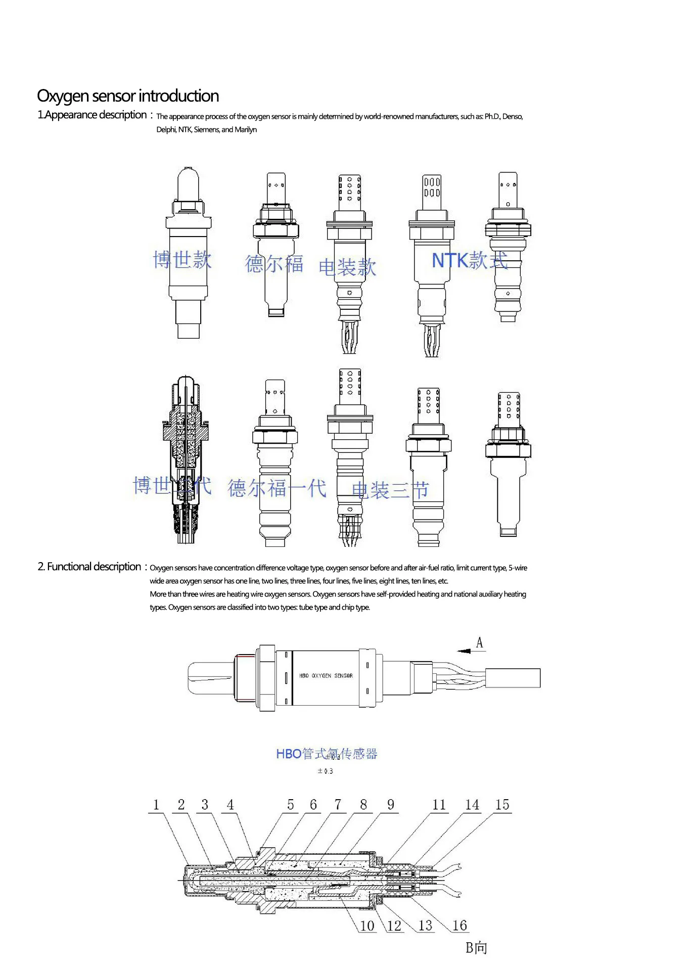 High Quality Air Fuel Ratio Oxygen Sensor 22690-AA420, 22690-AA540 ...