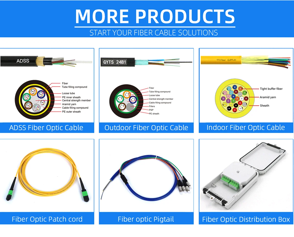 Shenzhen TTI Fiber Communication Tech. Co., Limited - Fiber Optic Cable ...
