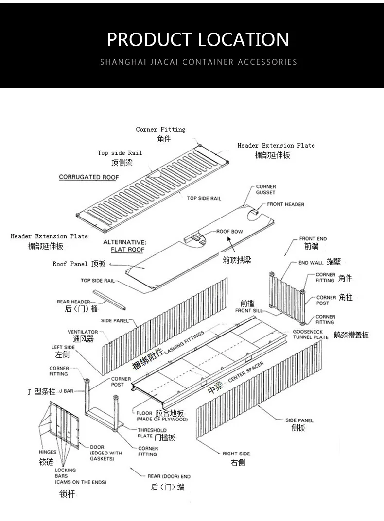 ISO Corrugated Corten Steel Shipping Container Roof Panels