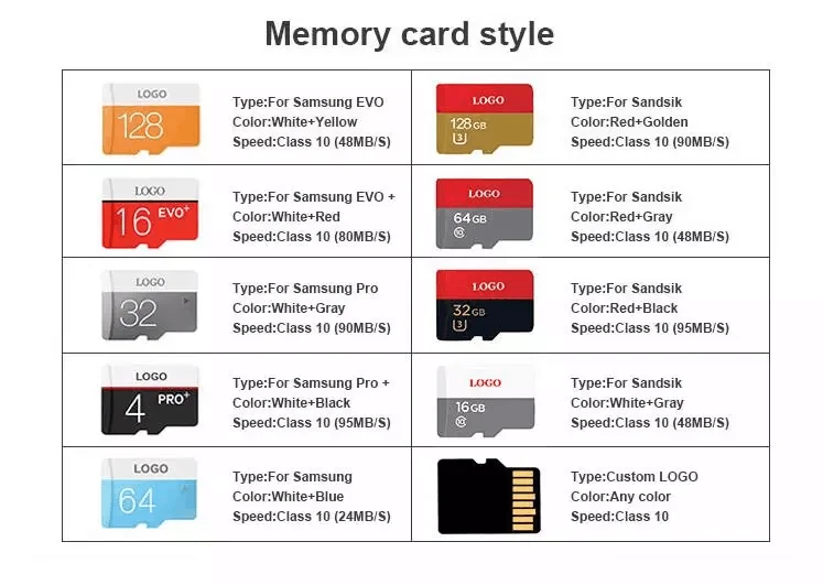Bulk Buy Custom Oem Micro Tf Sd Memory Card Class 10 U1 U3 A1 A2 16gb ...