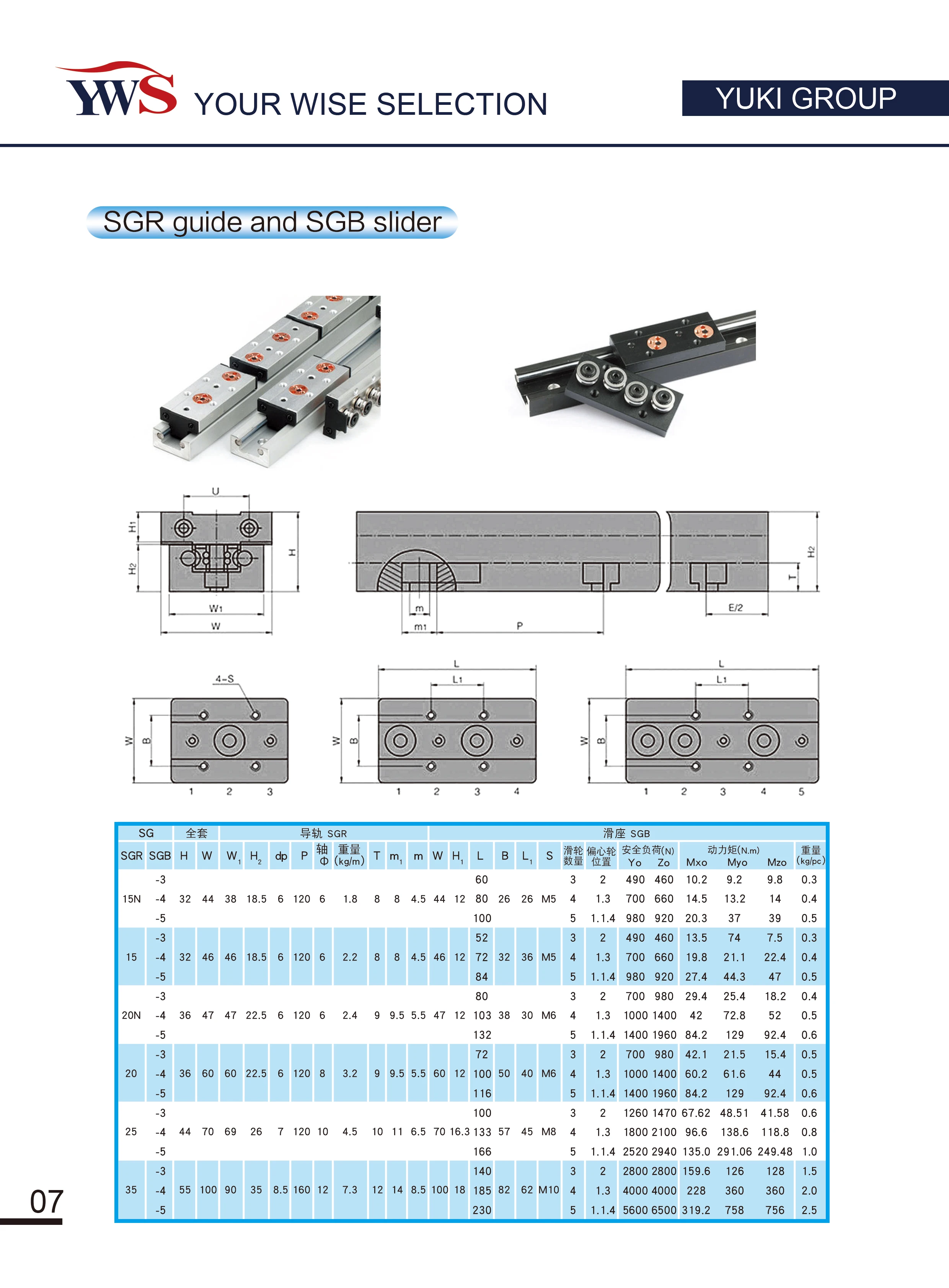 Double Axis Rectangle Linear Rail - Precision & Durability
