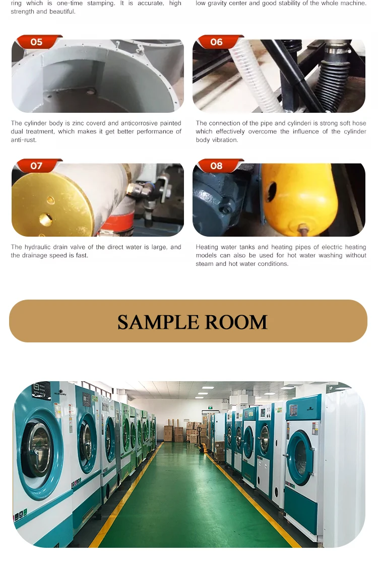 Commercial Dry Cleaner Machines - Solvent Cleaning Solutions